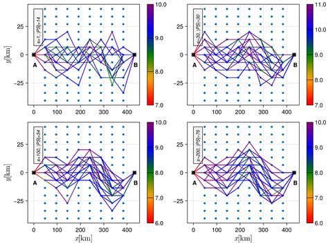 Applied Sciences Free Full Text Multi Objective Ship Route Optimisation Using Estimation Of