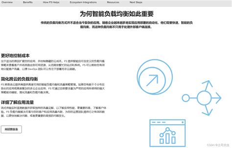 负载均衡基本理念 跨资源池负载均衡 csdn博客