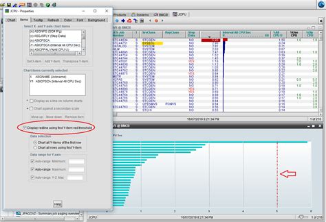 How To Display Threshold In A Mainview Explorer Chart Knowledge Article Bmc Community