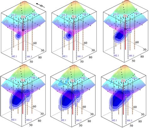 Unearthing The Subsurface Electrical Resistivity Imaging Insights