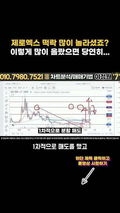 제로엑스 전망 제로엑스 급락 사실 너무나도 당연한 제로엑스 제로엑스코인 제로엑스코인분석 Youtube