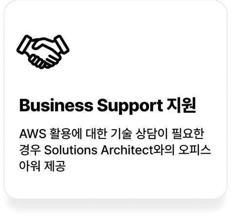 Awsactivateprogram
