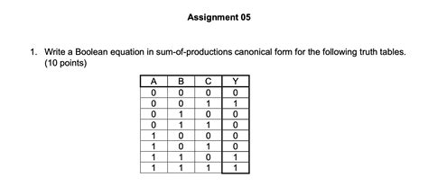 Solved Assignment Write A Boolean Equation In Chegg