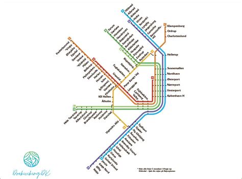Information Om De Forskellige Linjer I S Tog Netværket Find Den Rigtige Linje Til Din Rejse