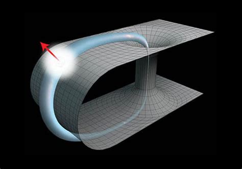 Photons Simulate Time Travel In The Lab Physics World