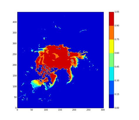 Numpy Polar Stereographic To Regular Latlon Grid Python Stack Overflow