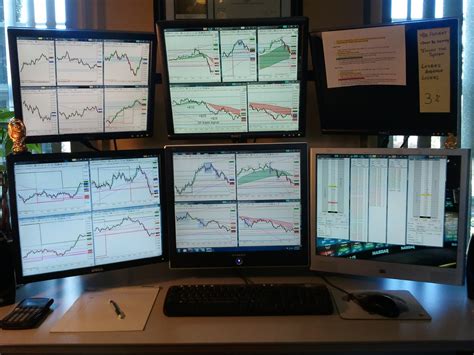 HT Trading HT Trading Office Monitor Setup