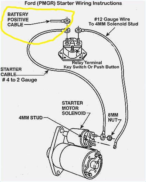 Wiring The Starter Solenoid On A Ford Ranger A Complete Guide