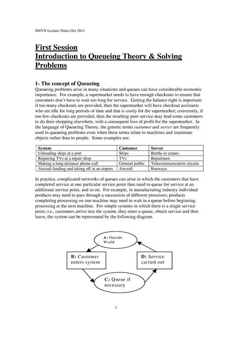 Traffic Engineering 1 Introduction To Queueing Theory And Solving