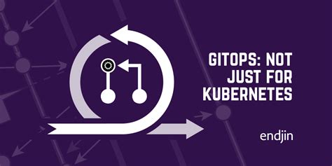 GitOps Not Just For Kubernetes Endjin Azure Data Analytics Consultancy UK