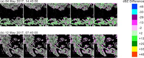 Figure 1 From Deep Learning Approach Towards Precipitation Nowcasting