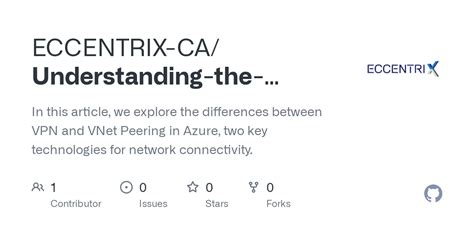 Github Eccentrix Ca Understanding The Difference Between Vpn And Vnet Peering In Azure In