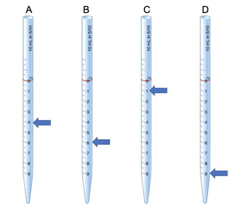 Osmolarity And Diffusion Data Sheet Lab Flashcards Quizlet