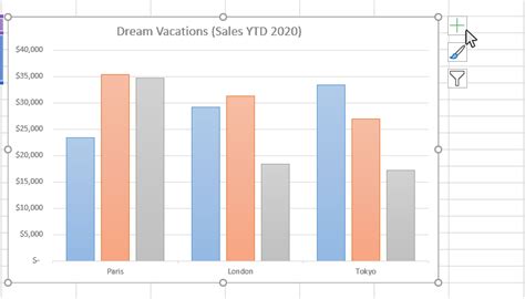 How To Make Trendlines In Excel Charts Business Computer Skills