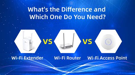 Wi Fi Extender Vs Router Vs Access Point Which Is Best For You