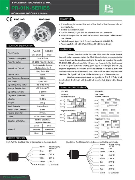 Pr 01n Series Increment Encoder 50 Mm Pdf
