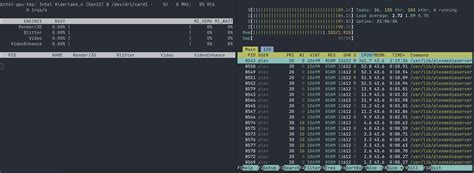 Setting Up Plex Hardware Transcoding With An Intel N100 Gpu On Proxmox
