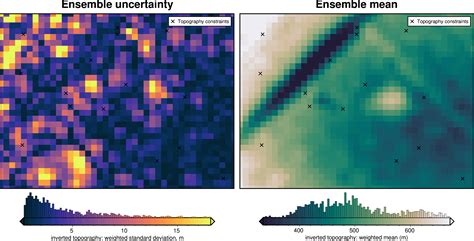 9 Uncertainty Analysis Invert4geom 0 11 1