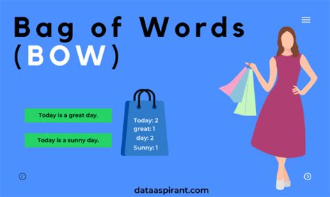 how bag of words bow works in nlp