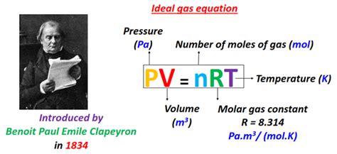 8 314 Gas Constant R Units Where To Use Conversion