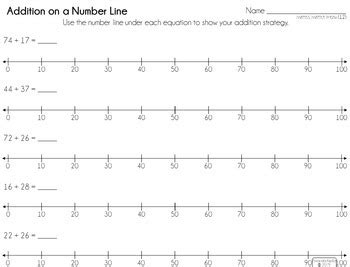 Adding Digit Numbers Using A Number Line TpT