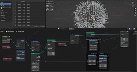 Deformers — Higgsas Geo Nodes Manual 0.1 documentation