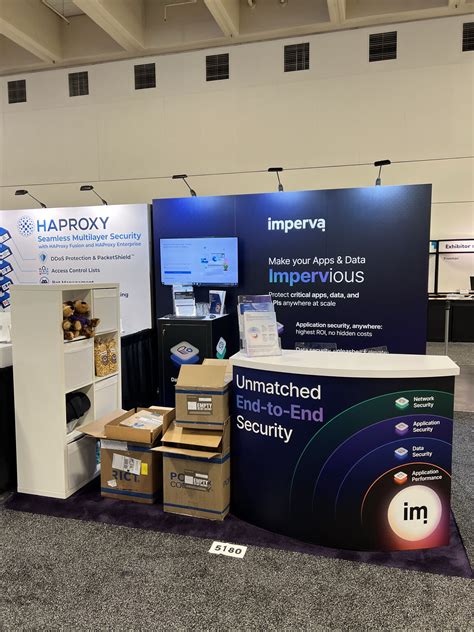 Luke Richardson On Linkedin Imperva Security Leaders