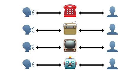 A Simple Song Recommender System In Python Tutorial By Jack Bandy