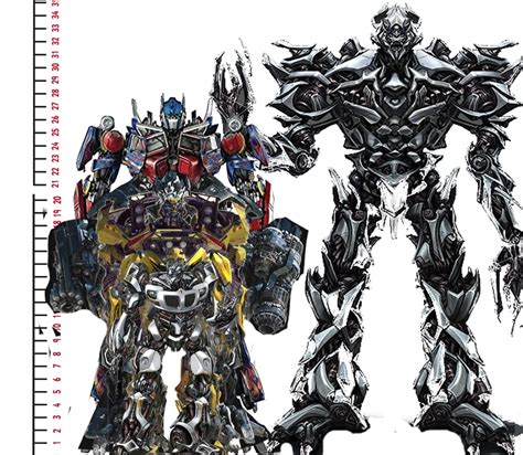 07 Scale Chart For Mpm Collectors And A New Perspective R Transformers