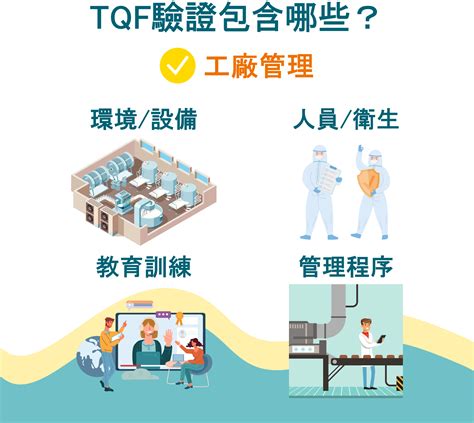 TQF是什麼 台灣優良食品發展協會 TQFA