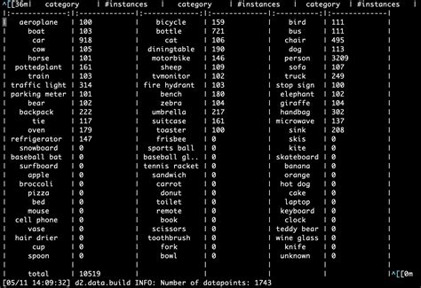 [resolved] discrepancy in t ft txt · issue 37 · josephkj owod · github