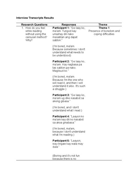 Interview Transcripts Results Lop Interview Transcripts Results Research Questions Responses