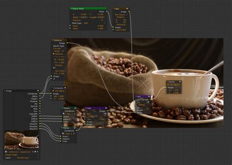 Nodes How To Mask One Image And Layer It Over Another Blender Stack Exchange