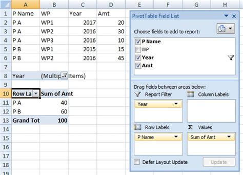 If Statement Excel If Year X Then Sum Values From Multiple Rows