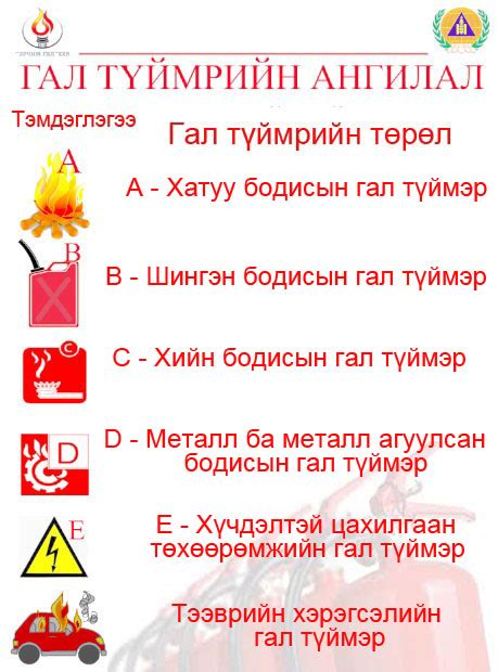 Эрчим Гал Home Facebook