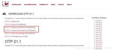 安装rabbitmq各种踩坑详细教程rabbitmq Servicebat Start Exited With Code 1 Csdn博客