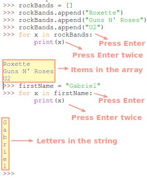 Learn Python Control Flow and Loops to Write and Tune Shell Scripts – Part 2