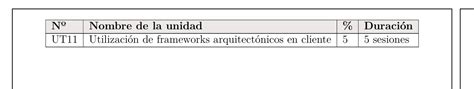 Tables Tabularx Does Not Fill Full Textwidth When Using Ltablex Tex