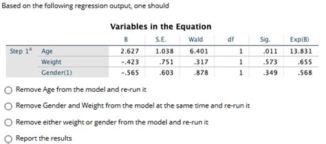 Solved Based On The Following Regression Output One Should
