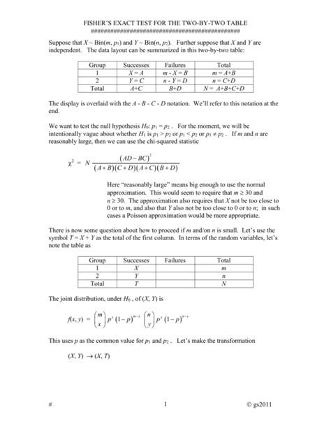 Fisher S Exact Test