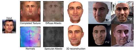 ahsen khaliq on linkedin relightify relightable 3d faces from a