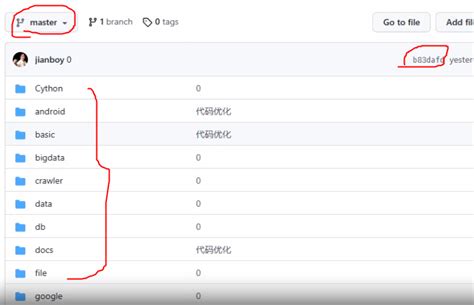 I Can Not Checkout Master Branch On Vscode Dev When I Set Default