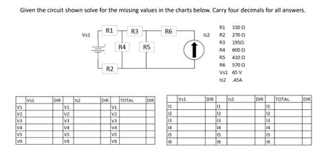 Solved Given The Circuit Shown Solve For The Missing Values Chegg