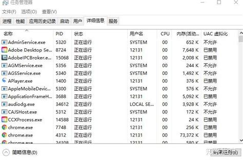 Openmp 是如何设置线程数量的？ 知乎