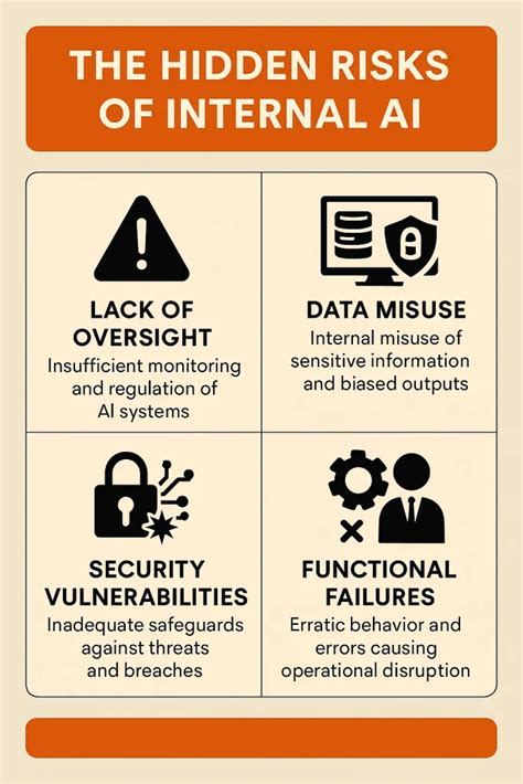 Ai Internal Deployment Governance Risks Companies Ignore