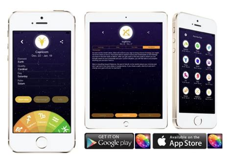 Top 10 Most Accurate Astrology Apps In 2025 Zegocloud