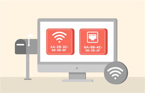 MAC Addresses What Are They And How Can I Find Mine PrivacySavvy