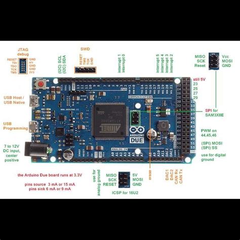 Arduino Due 3 3V Clone USB Cable Included Motorobit Motorobit Com