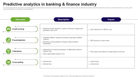 Predictive Analytics In Banking And Finance Industry Prediction Model Ppt Template