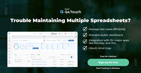 Qa Touch On Linkedin Free Test Case Management Tool